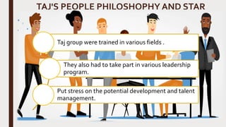 Human Resource Motivation & Leadership | PPT