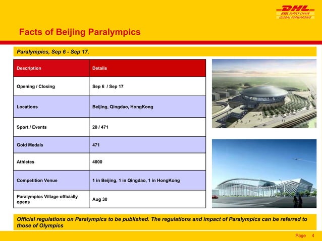 Dhl Olympics Memo | PDF