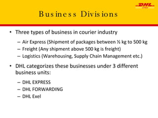 DHL Presentation | PPT
