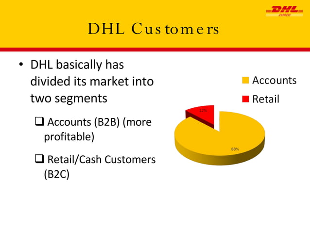 DHL Presentation | PPT | Logistics and Transportation Industry | Industries
