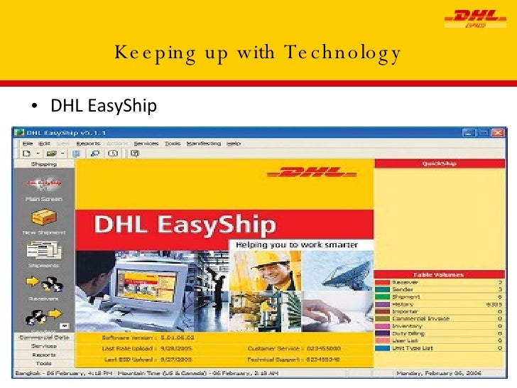 DHL Presentation