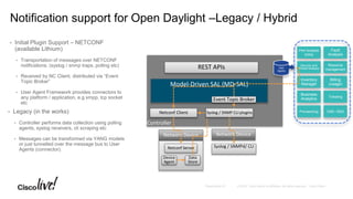 DEVNET-1164 Using OpenDaylight for Notification Driven Workflows | PPTX