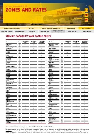 DHL Rate - 2017 ( FREE Door Pick Up: 98 46 31 46 41 ) DHL Courier Se…