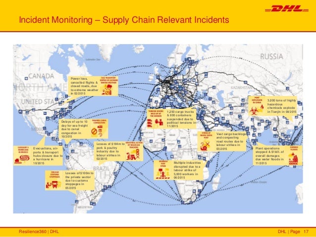 PIMS Feb. 2016 DHL Resilience360