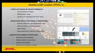 Dhl resilience360 nap expo | PDF