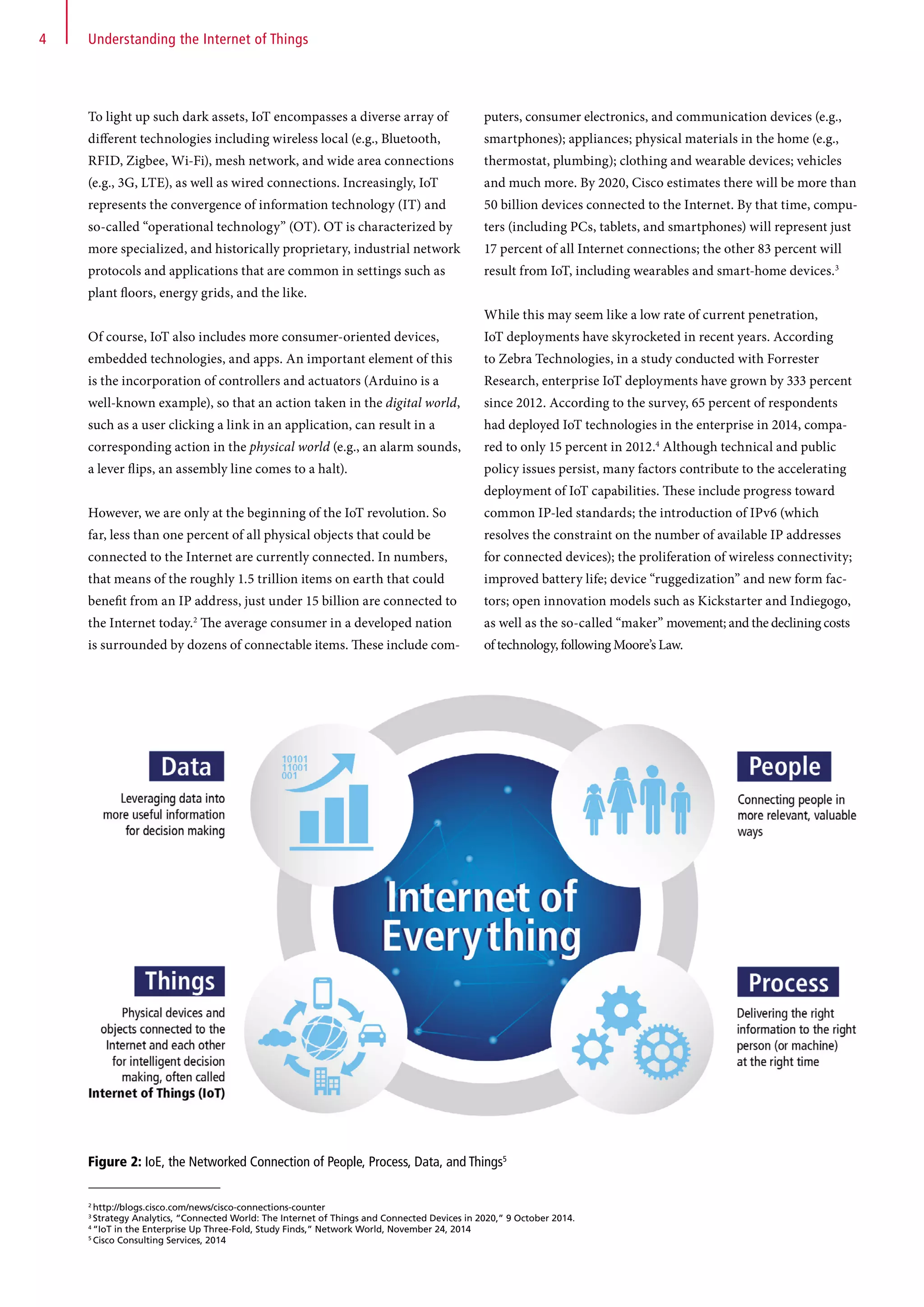 INTERNET OF THINGS IN LOGISTICS | PDF