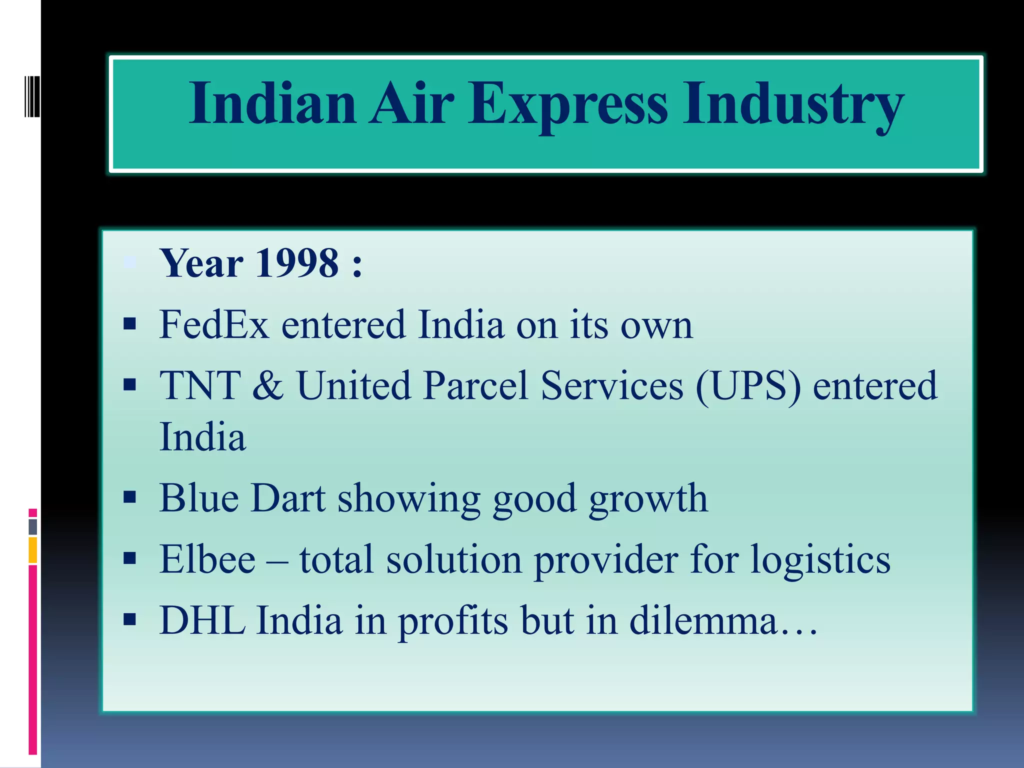 Dhl worldwide express | PPT