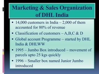 Dhl worldwide express | PPT