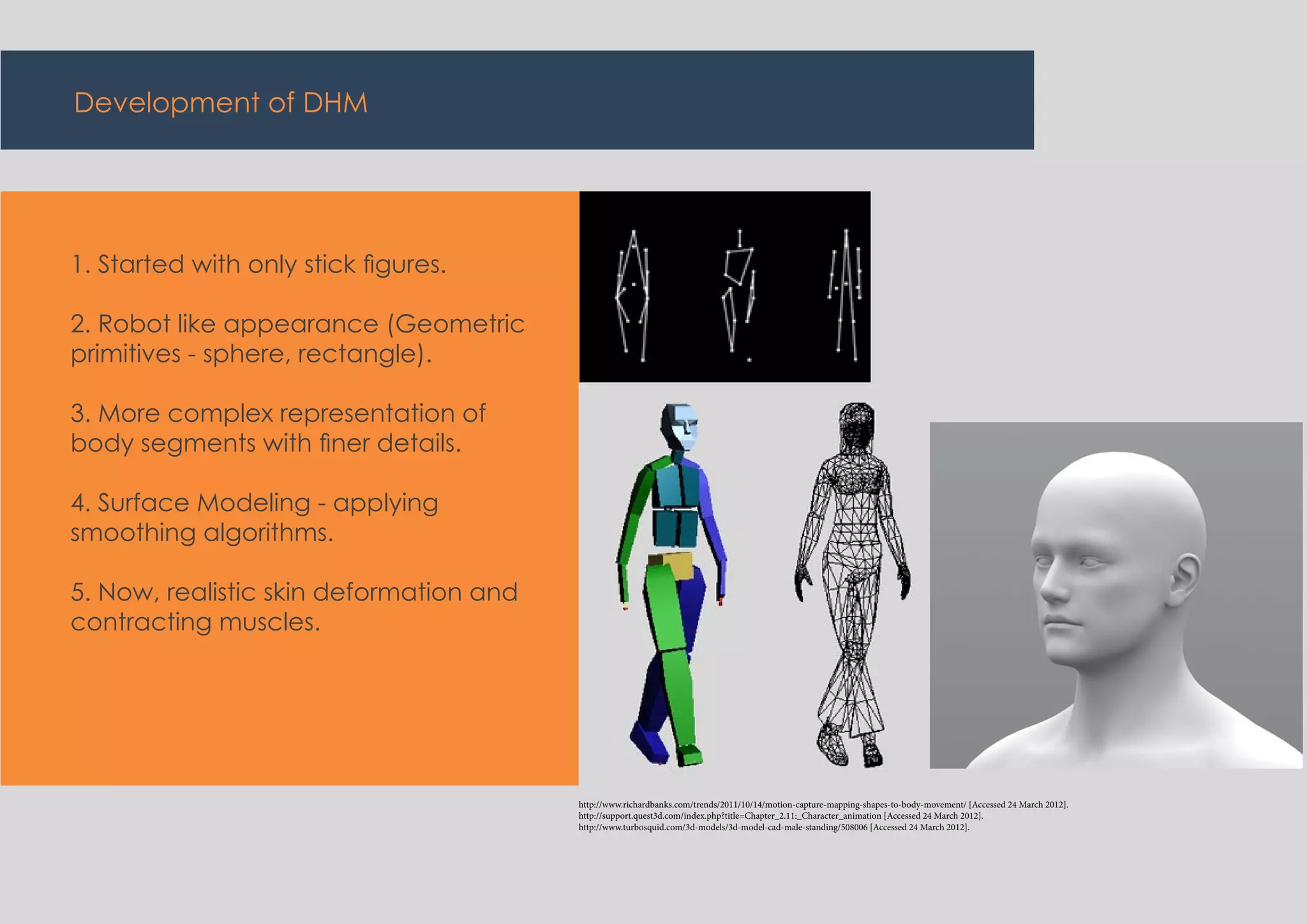 Digital Human Modelling (DHM) | PDF