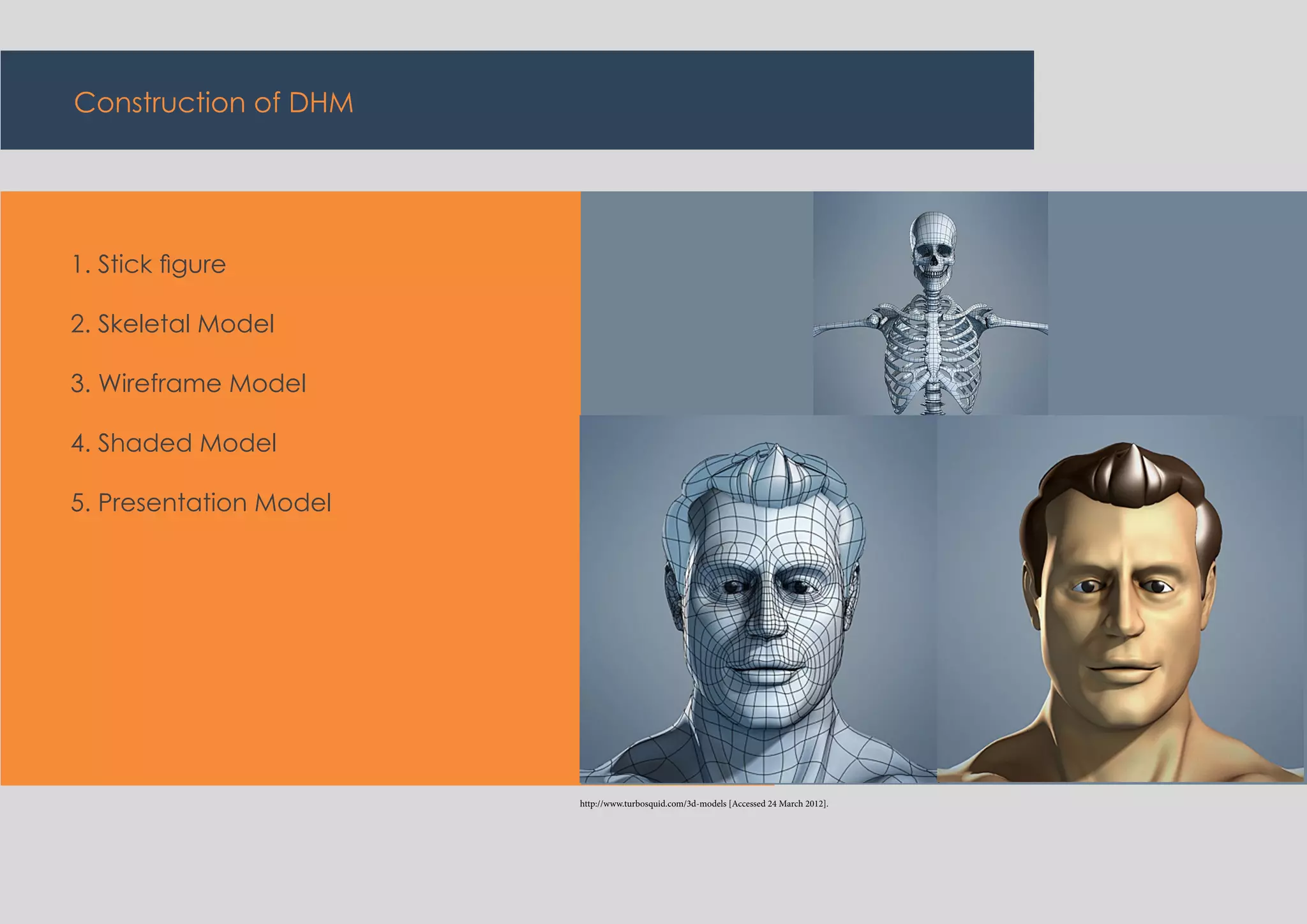 Digital Human Modelling (DHM) | PDF