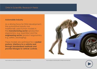 Digital Human Modelling (DHM) | PDF