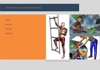 Digital Human Modelling (DHM) | PDF