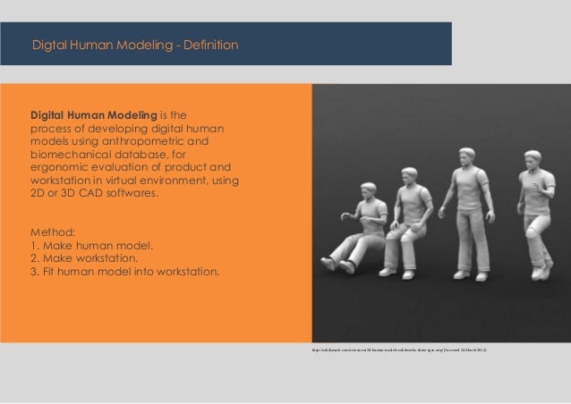 Digital Human Modelling (DHM)