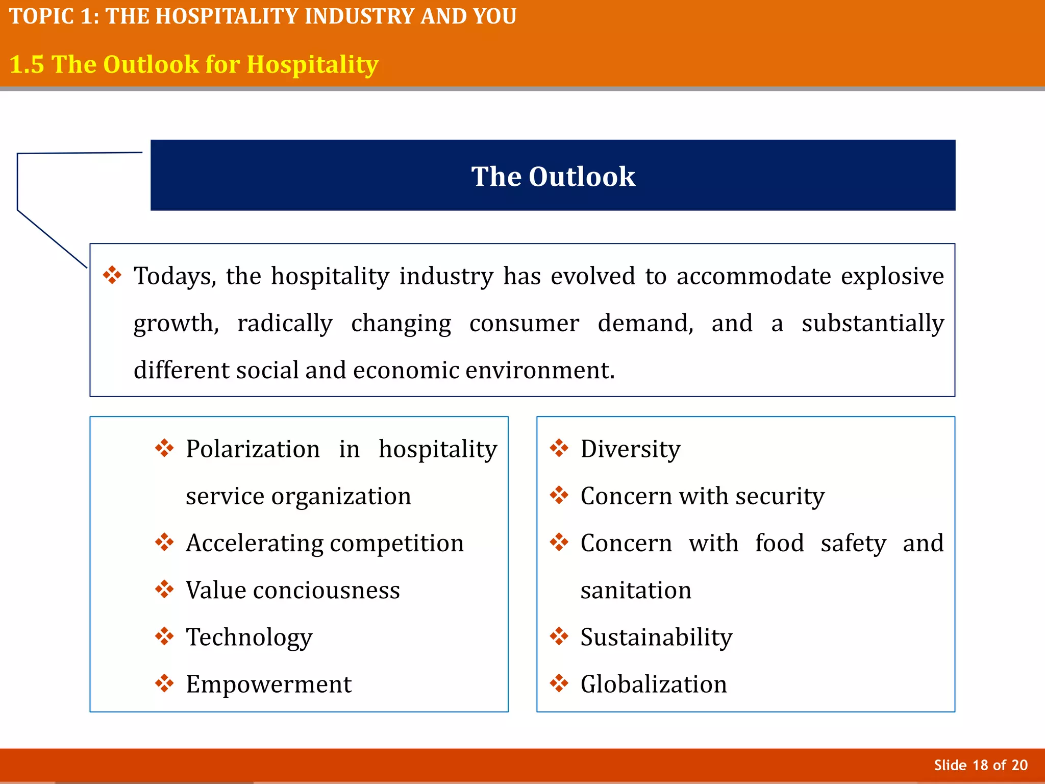 Intro to Hospitality Industry - Unit 1 | PPT