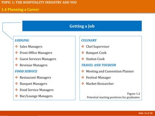 Intro to Hospitality Industry - Unit 1 | PPT
