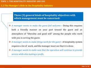 Intro to Hospitality Industry - Unit 1 | PPT