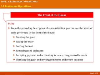 Intro to Hospitality Industry - Unit 3 | PPT
