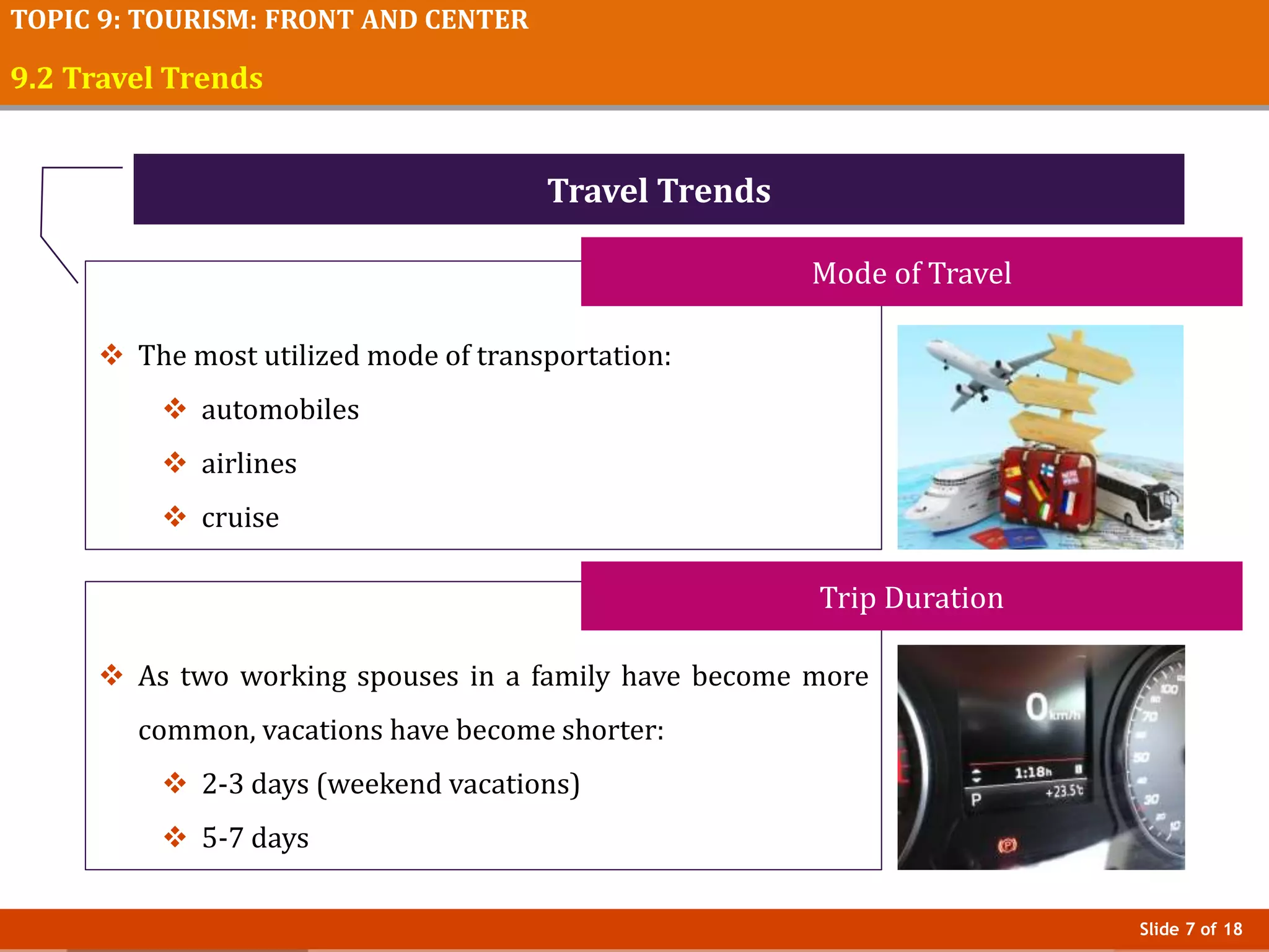 Intro to Hospitality Industry - Unit 9 | PPT