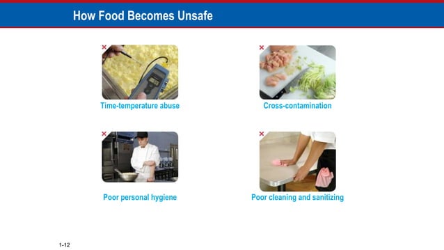 TOPIC 1_PROVIDING SAFE FOOD.pdf | Infectious Diseases | Diseases and ...