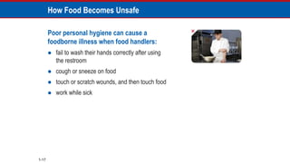 TOPIC 1_PROVIDING SAFE FOOD.pdf