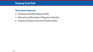 TOPIC 1_PROVIDING SAFE FOOD.pdf