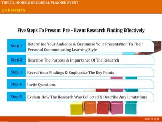 Event Management - Unit 2 | PPT