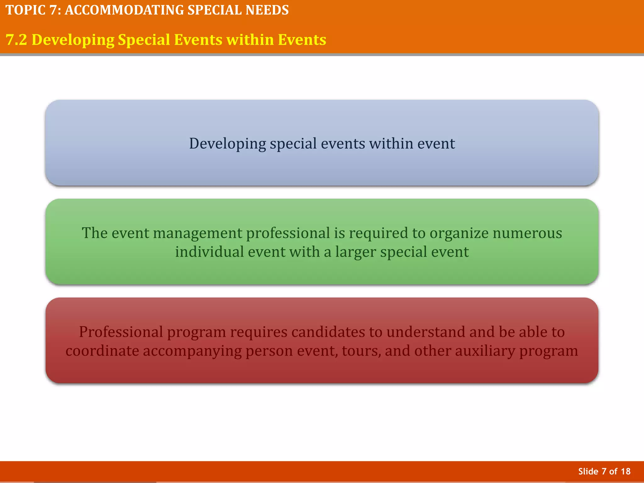 Event Management - Unit 7 | PPT