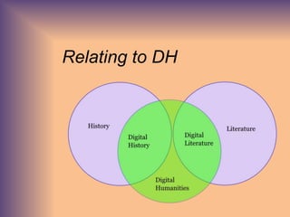 DH Metaphor Project Presentation | PPTX