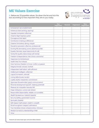 Dh me values bold | PDF