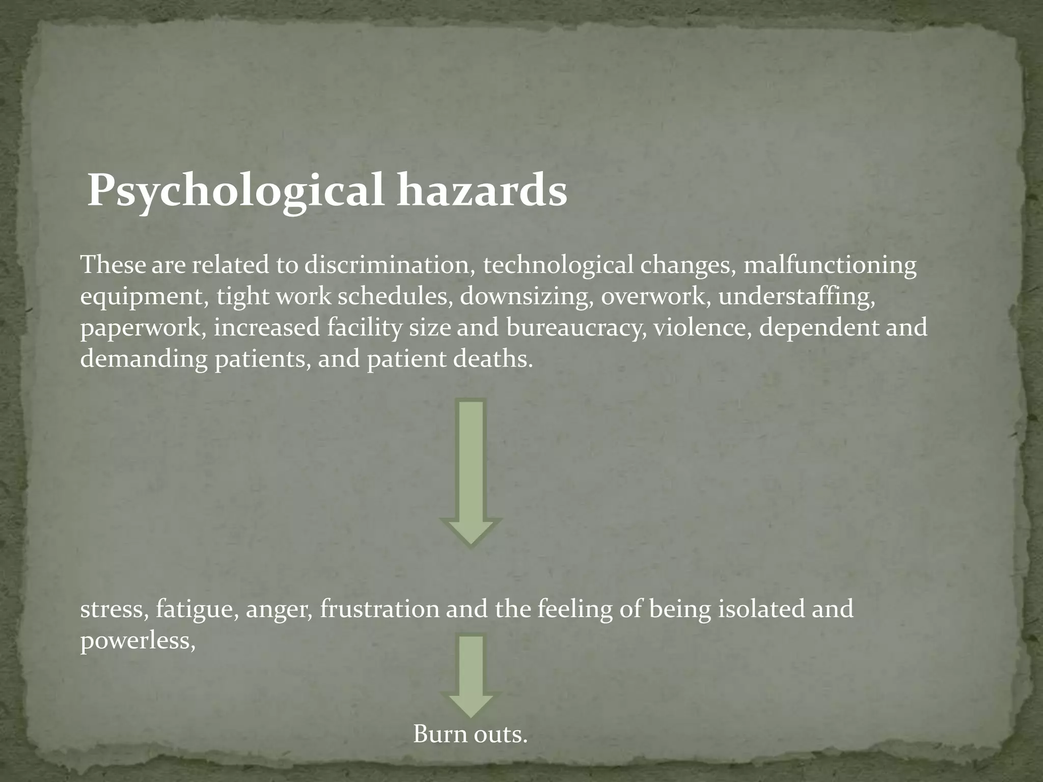 Hospital hazards | PPTX