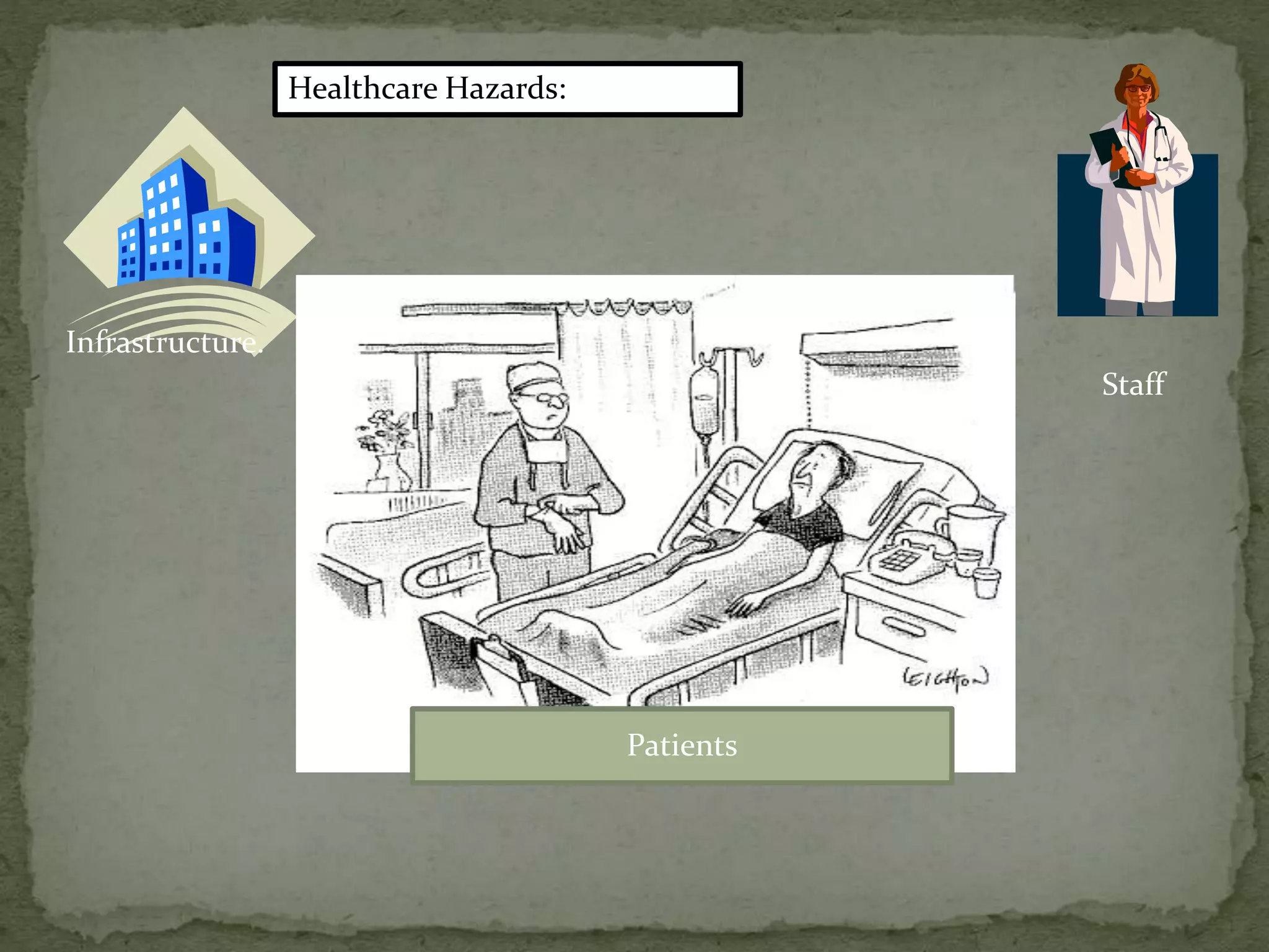 Hospital hazards | PPTX