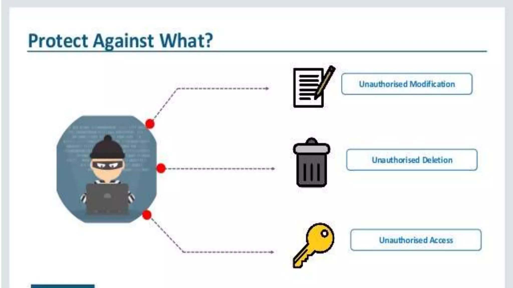 Dhole Patil College of Engineering^J Pune.pptx