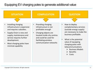 Telecom Challenges and Electric Vehicles | PDF