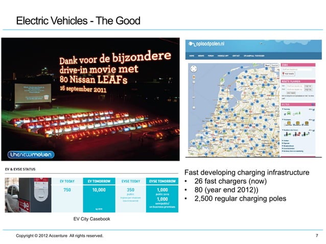 Telecom Challenges and Electric Vehicles | PDF