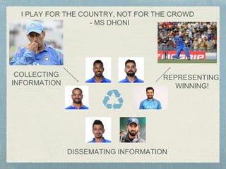 Traits of a manger: MS Dhoni | PPSX
