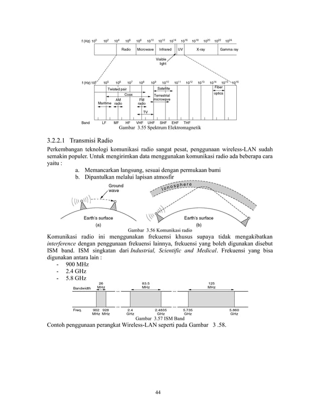 Dhoto-JaringanKomputer1.pdf