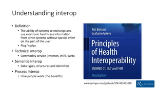 Healthcare Interoperability: Deceptively Difficult | PPT