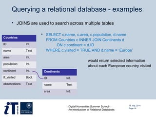 DHOxSS 2014 - Introduction to Relational Databases | PPT