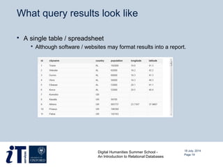 DHOxSS 2014 - Introduction to Relational Databases | PPT