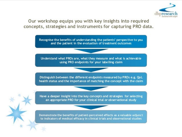DHP Research Patient Reported Outcome (PRO) Measures Workshop