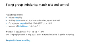 Python and the Holy Grail of Causal Inference - Dennis Ramondt, Huib ...