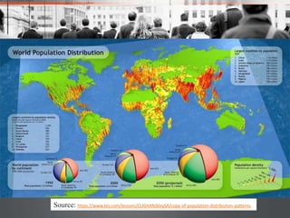 Population Distribution | PPTX