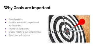 Goal Setting in Motivation Theory | PDF
