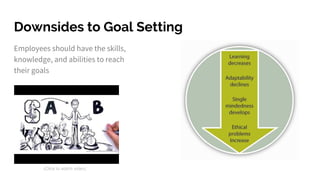 Goal Setting in Motivation Theory | PDF