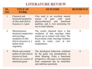 Dhruti Avlani - Chia Seed Mucilage | PPT