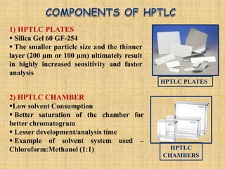Dhruti Avlani - TLC & HPTLC | PPTX