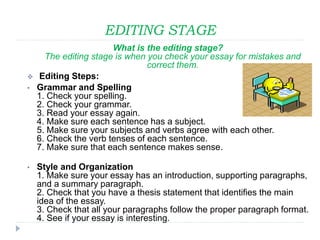 Essay Writing | PPT