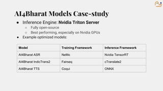 Dhruva - Deploying models at scale.pptx
