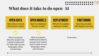 Dhruva - Deploying models at scale.pptx