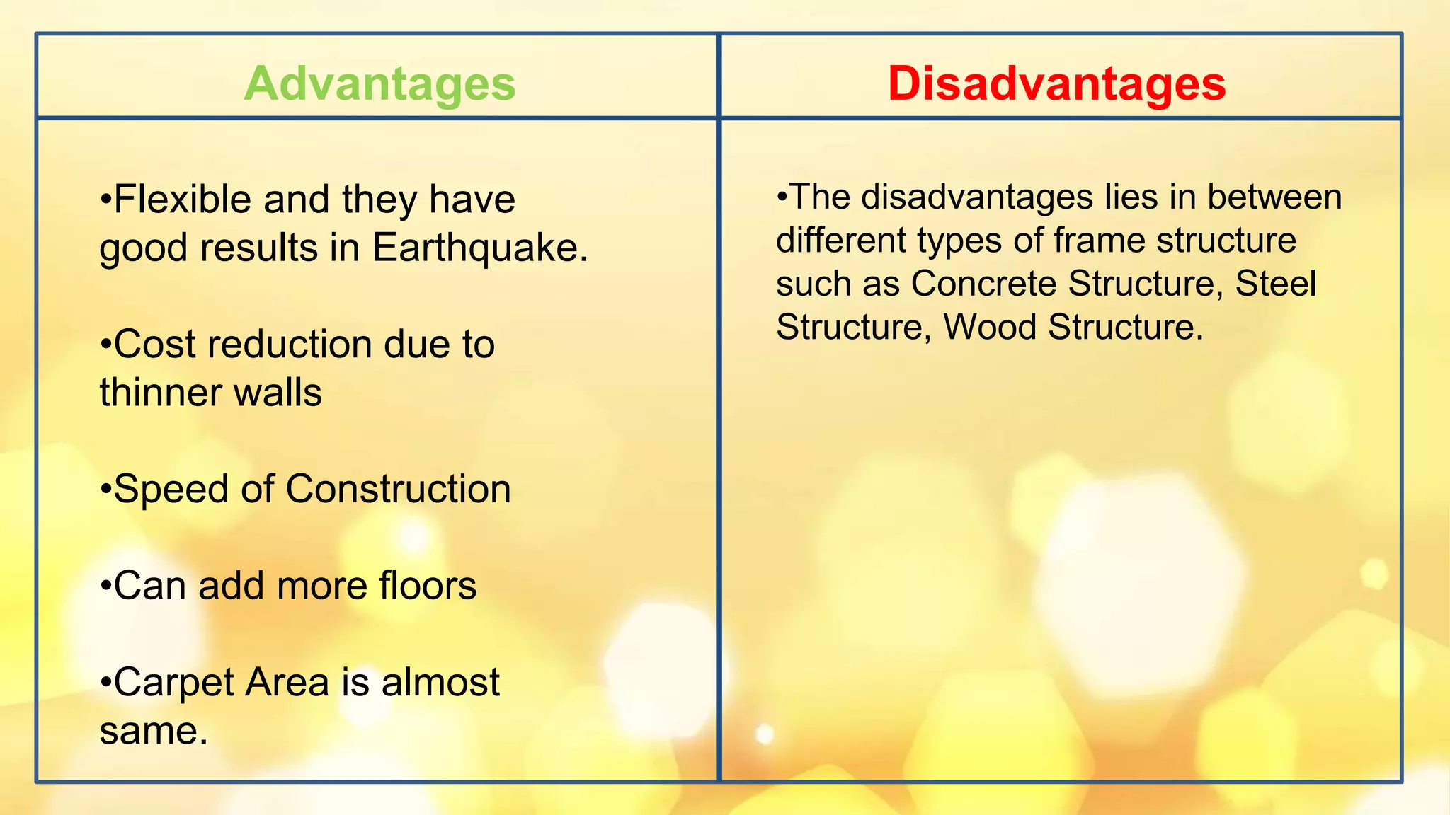 BUILDING CONSTRUCTION Presentation | PPTX